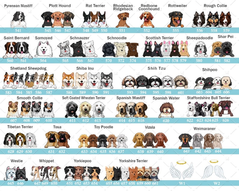 Personalized Dog Flag for Dog Lovers Dog Owner Gift Ideas - Etsy