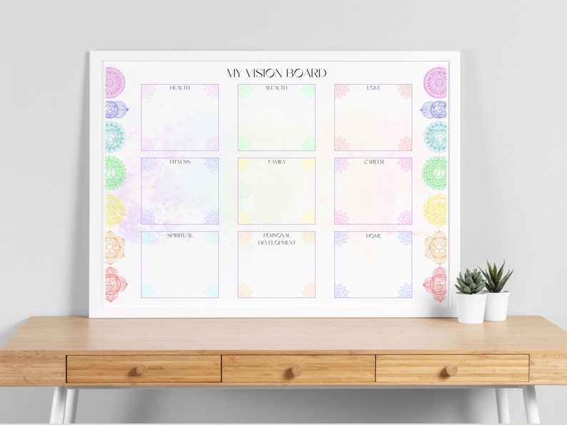 Chakra Printable Vision Board, Template for Goals & Images, Printable ...