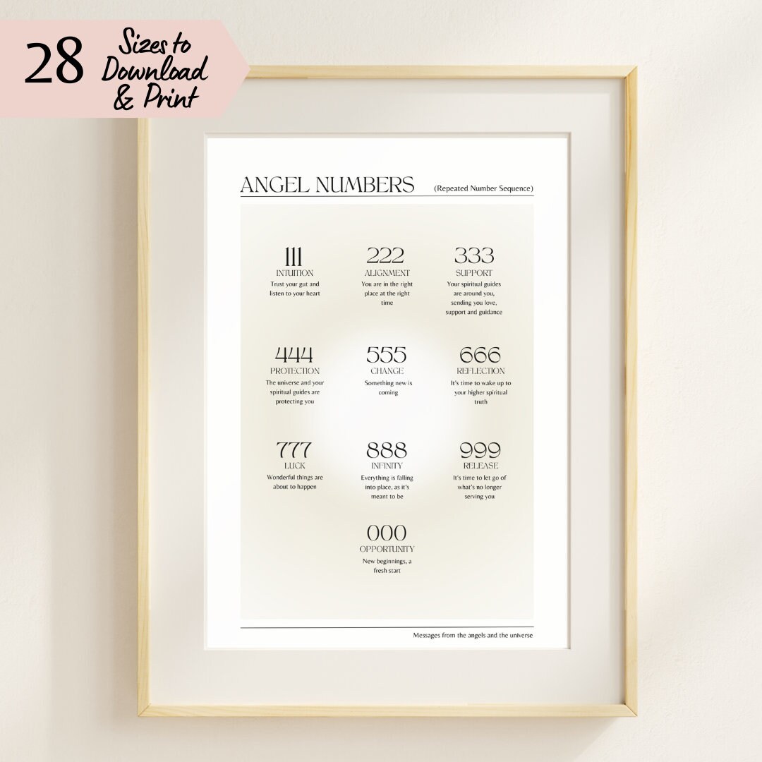 Angel Numbers Wall Art Instant Digital Download, Neutral Style Home ...