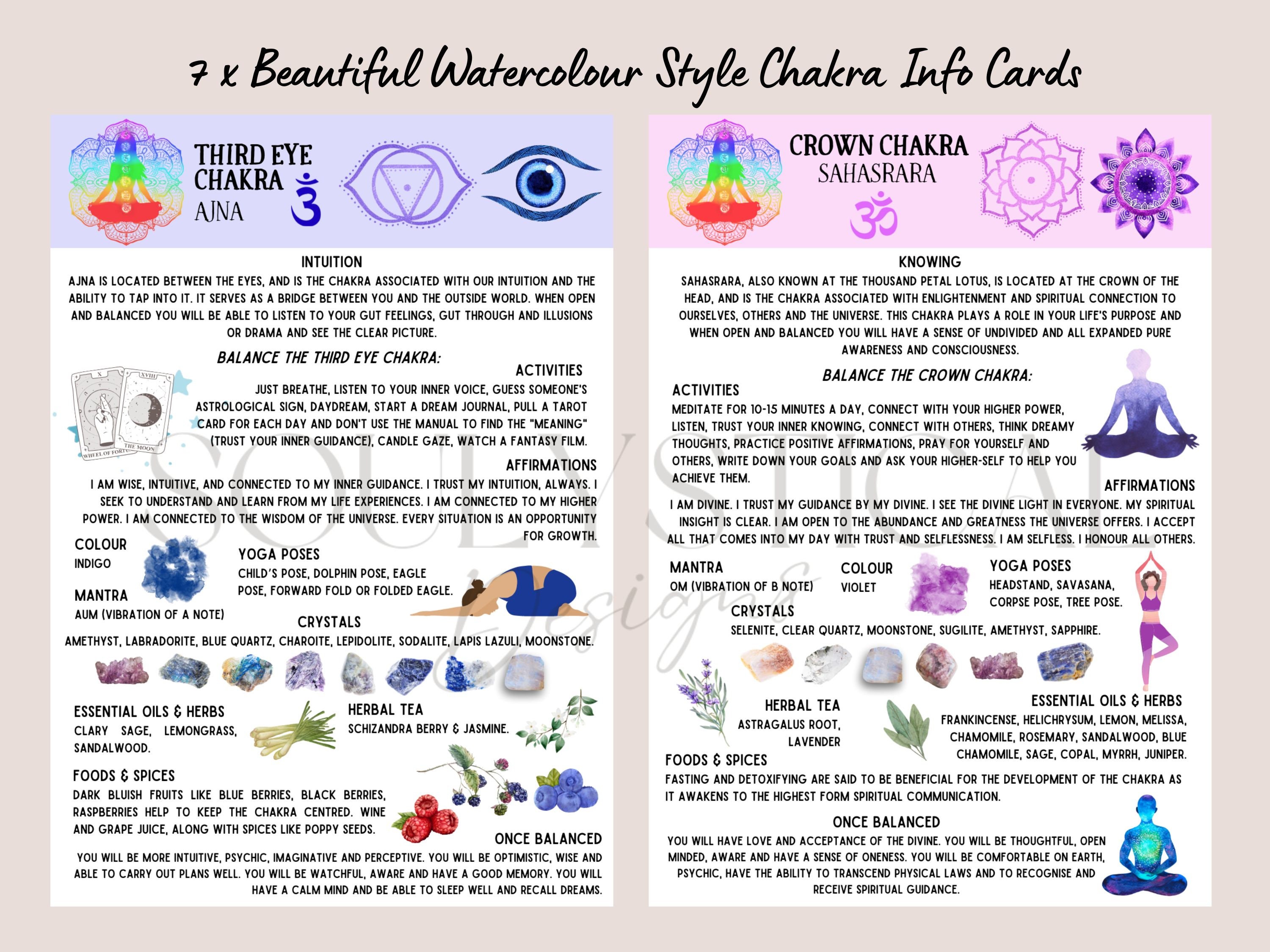 Seven Chakras Printable Guide Sheets, Chakra Balancing Cards, Chakra ...