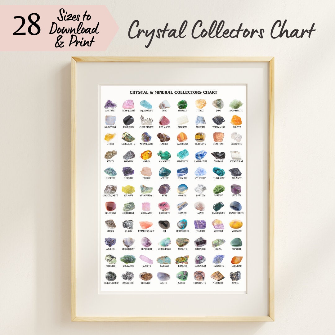 Printable Crystal Poster, 88 Crystals, Reference Guide Chart, Gemstones ...