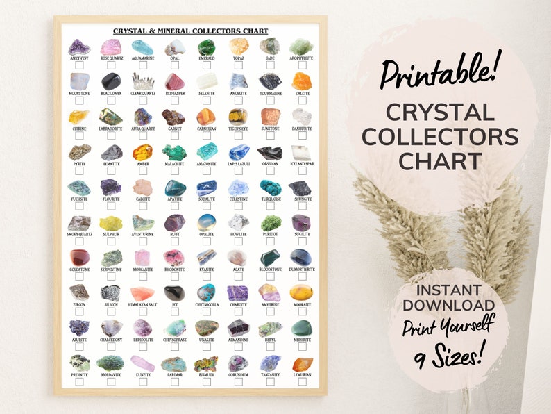 Printable Crystal Collectors Chart 80 Crystals to Tick off as - Etsy