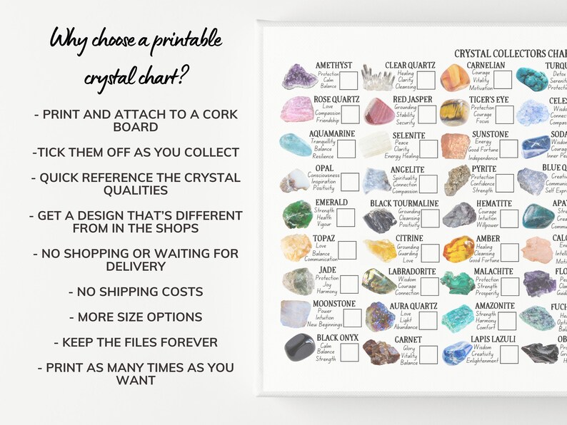 Crystal Collector's Chart, Properties Reference Guide (digital Download ...
