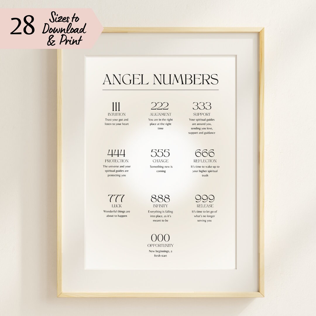 Angel Numbers Wall Art Instant Digital Download, Neutral Style Home ...