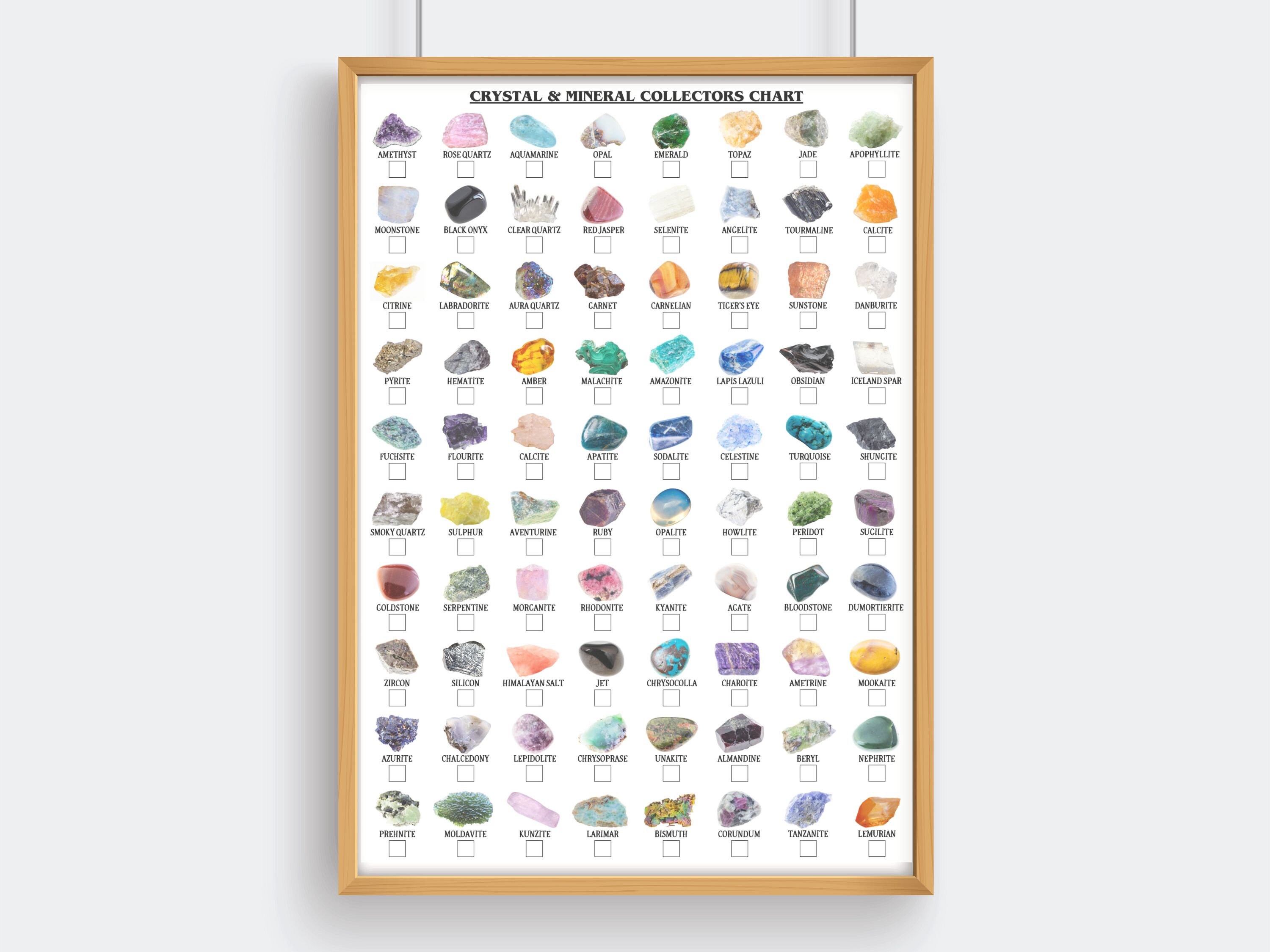 Printable Crystal Collectors Chart, 80 Crystals to Tick off as You ...