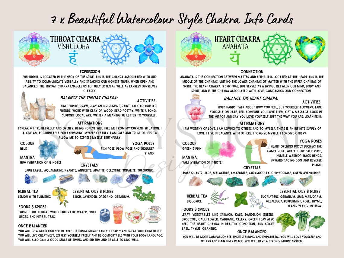 Seven Chakras Printable Guide Sheets, Chakra Balancing Cards, Chakra ...