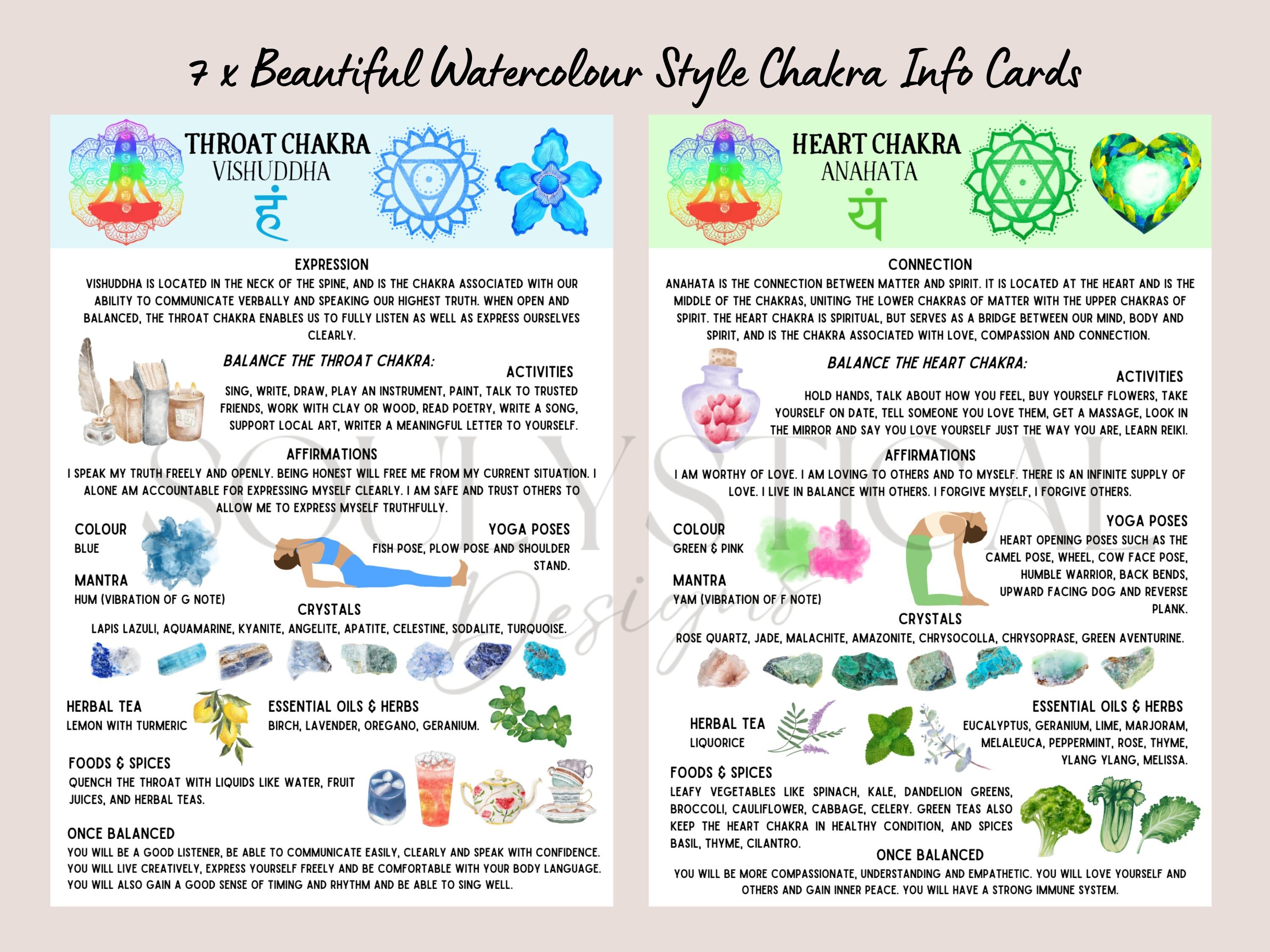 Seven Chakras Printable Guide Sheets, Chakra Balancing Cards, Chakra ...