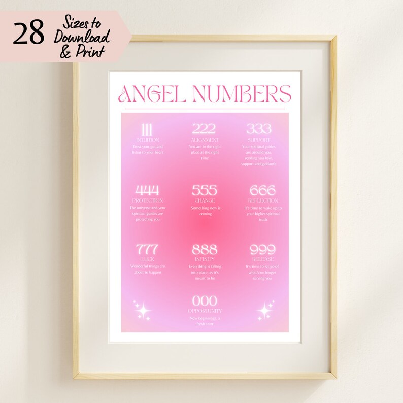 Angel Numbers Wall Art Digital Download, Pink Aura, Trendy Home Decor ...