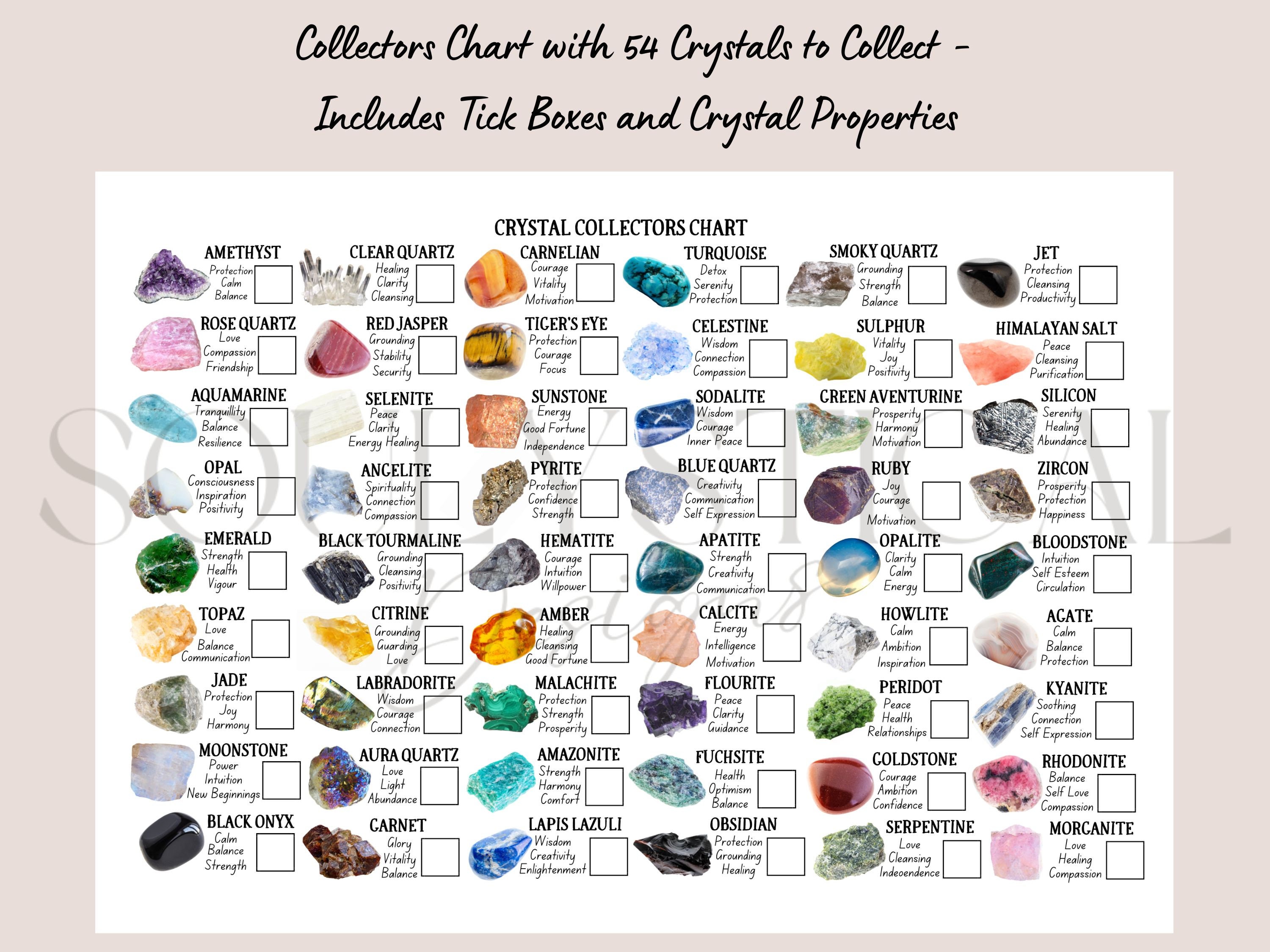 Printable Crystal Collectors Chart, 54 Crystals to Collect, Tick off as You Collect, Crystal ...