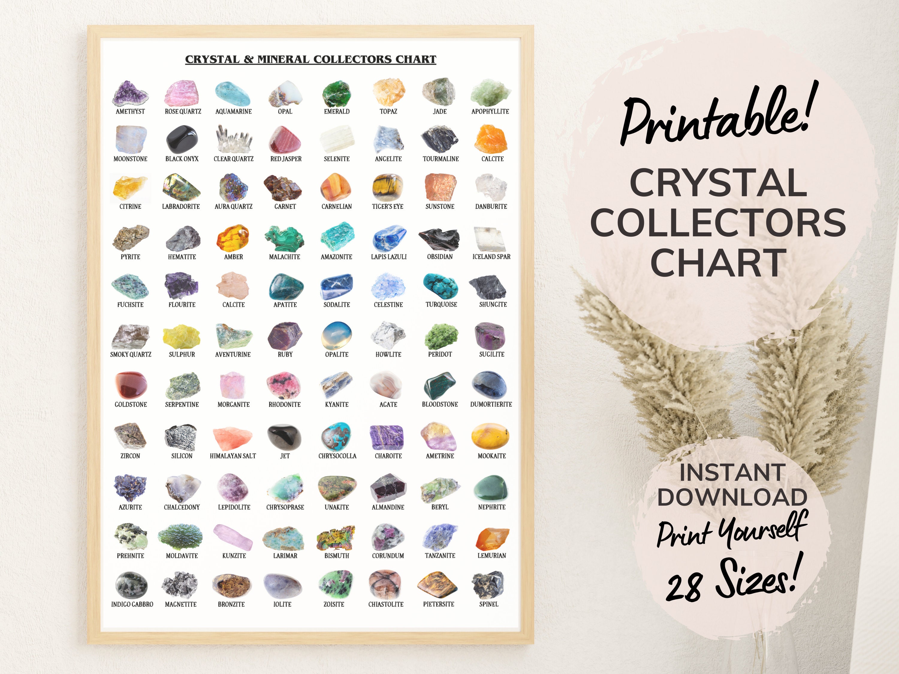 Semi Precious Stones Chart Identification