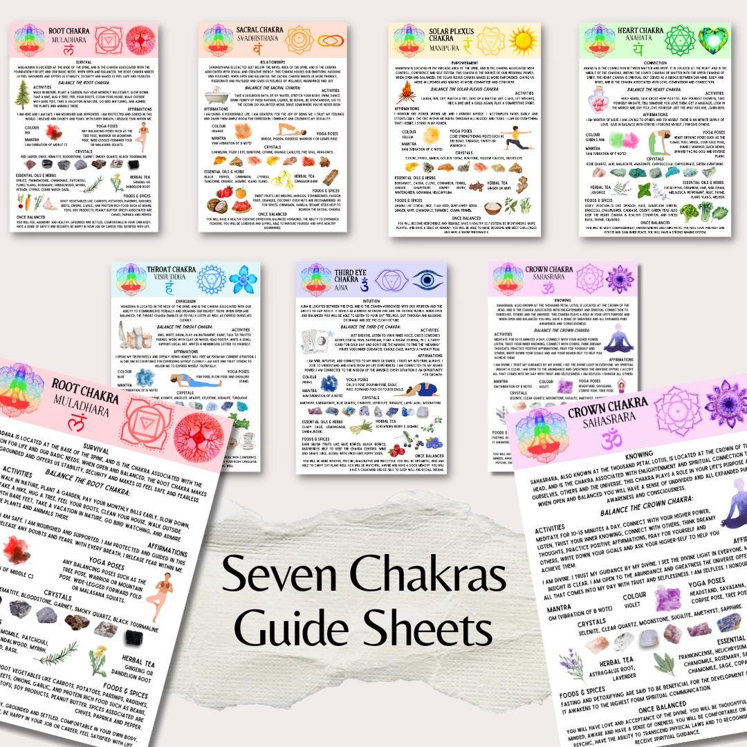 Seven Chakras Printable Guide Sheets, Chakra Meanings and Reference for ...