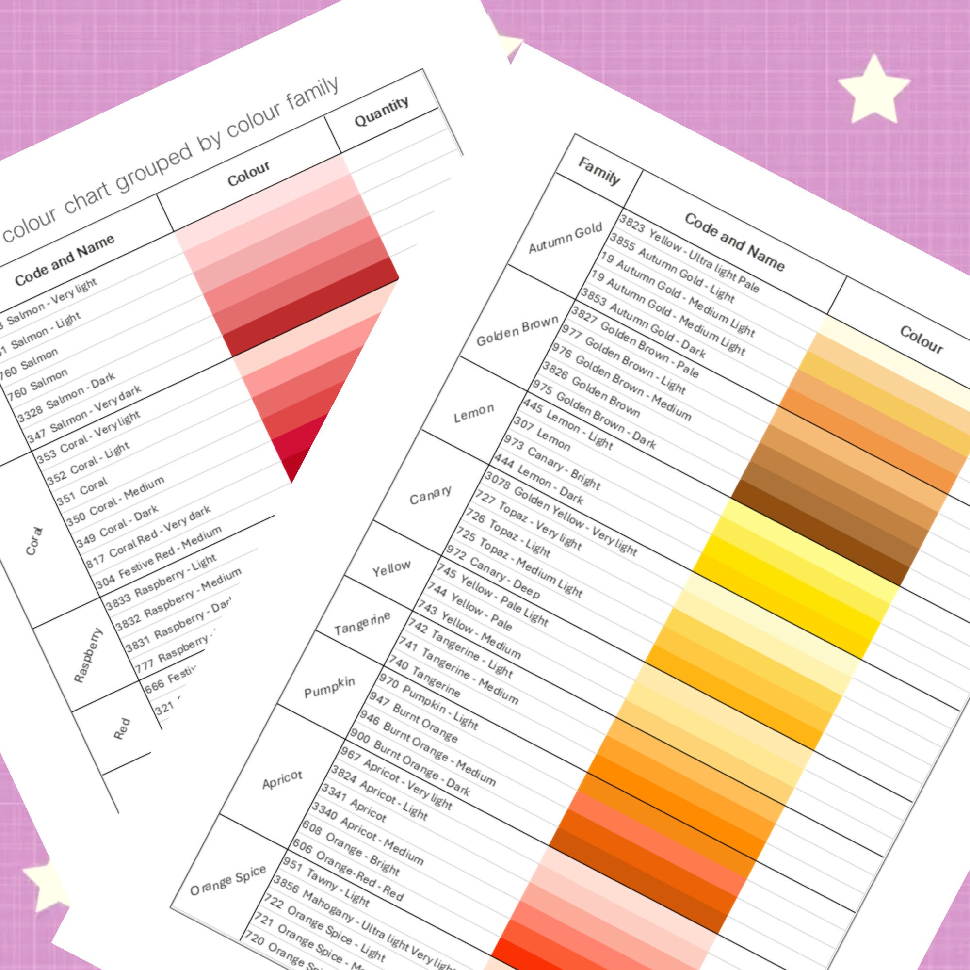 Two Full DMC Color Charts With Names and Numbers for Embroidery and ...