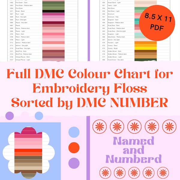 Dmc Floss Color Chart - Etsy