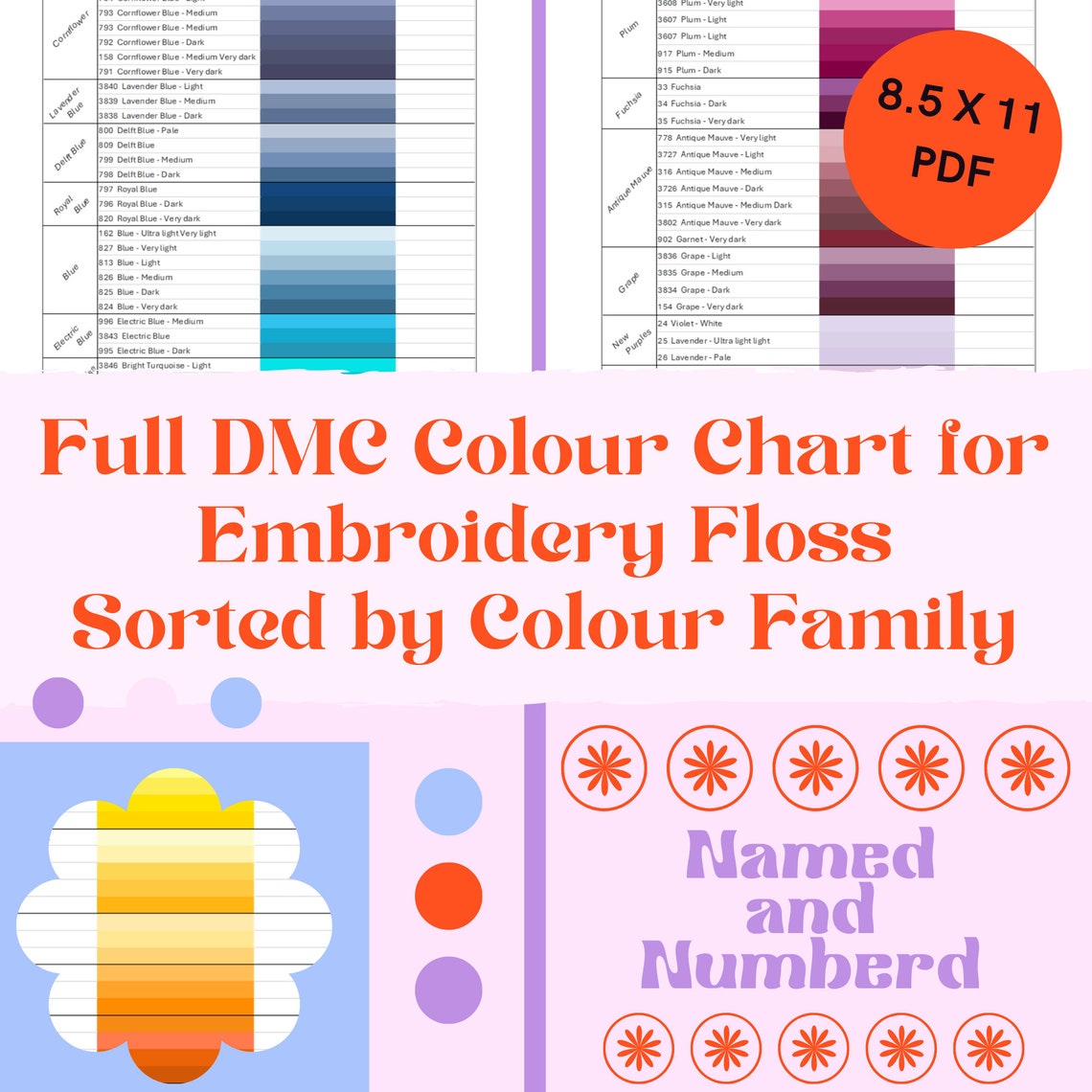 DMC Colour Chart by Number - for Embroidery Floss & Cross Stitch ...