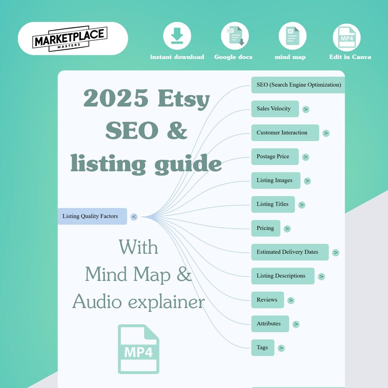 Etsy Seller Account Login - Etsy