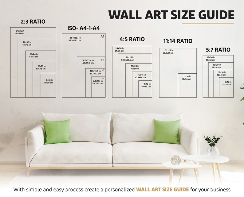 Wall Art Size Guide Poster Size Chart Frame Sizing Mockup - Etsy UK