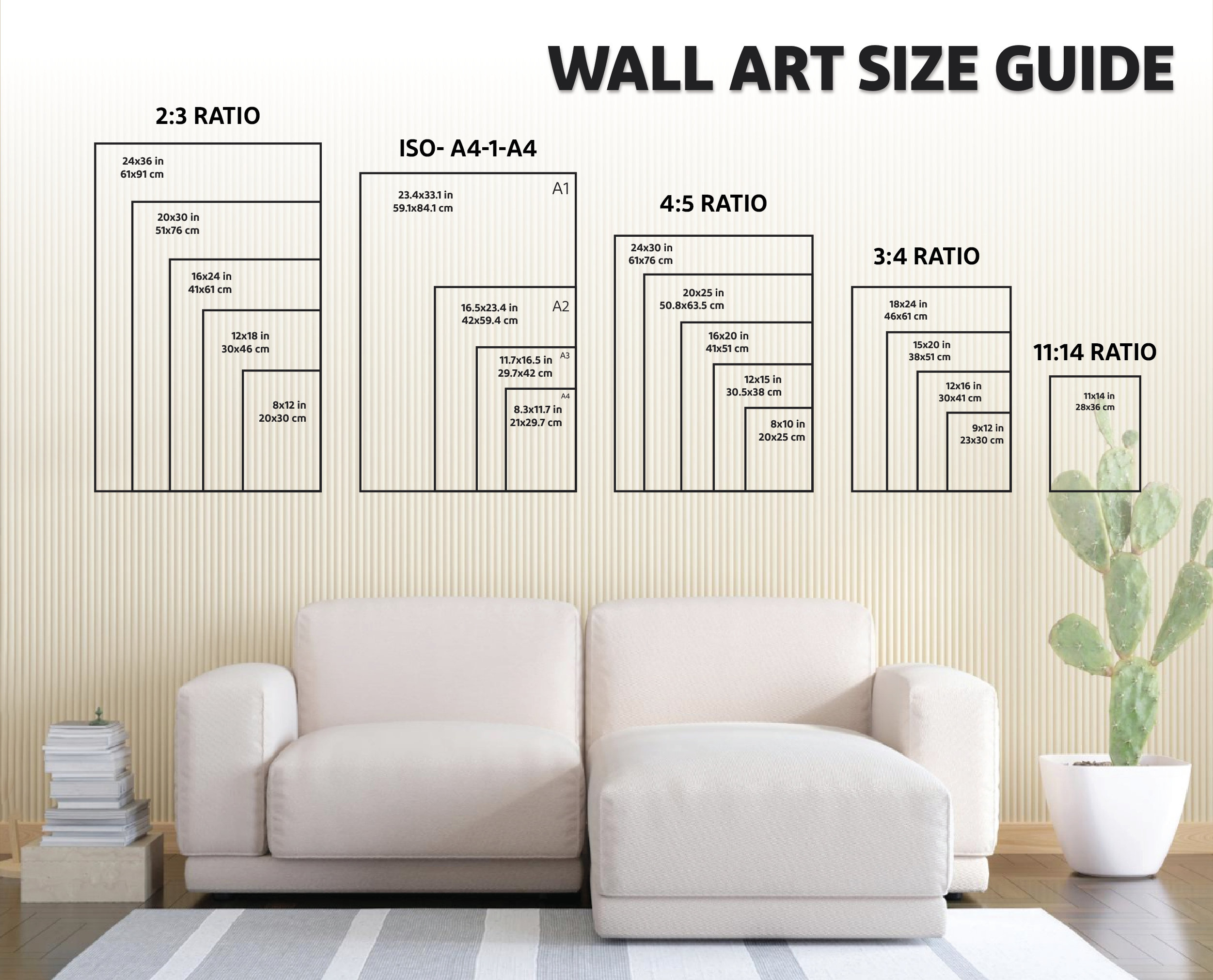 Wall Art Size Guide Poster Size Chart Frame Sizing Mockup Wall Display ...