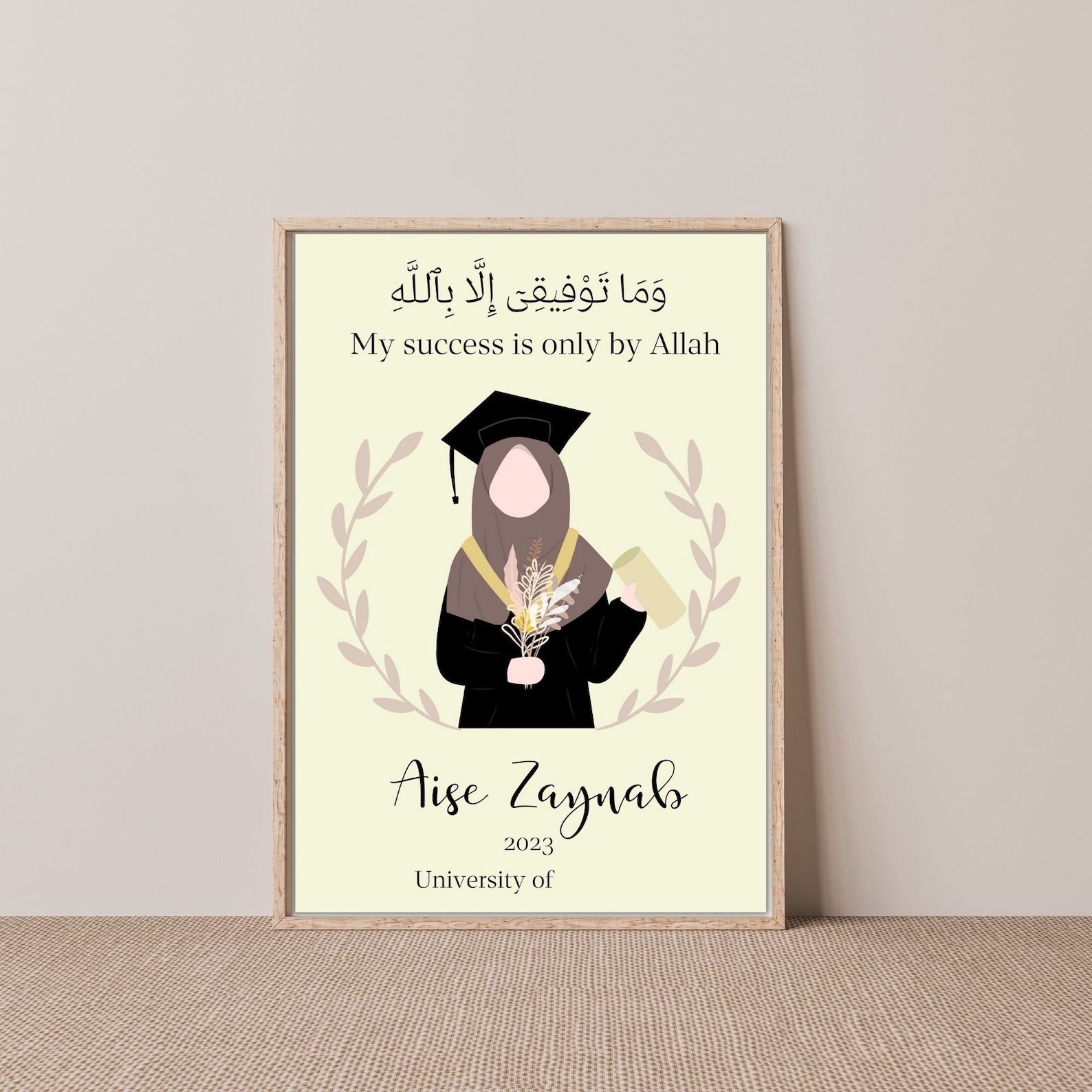 Graduation Print for Class Muslim Personalised Graduation Gift| Muslim ...