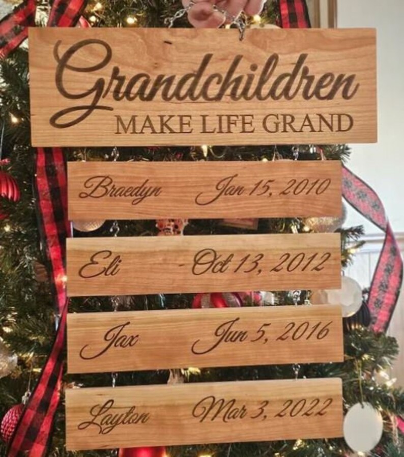 Personalized Grandparent Sign, Family Birthday Sign, Grandparent ...