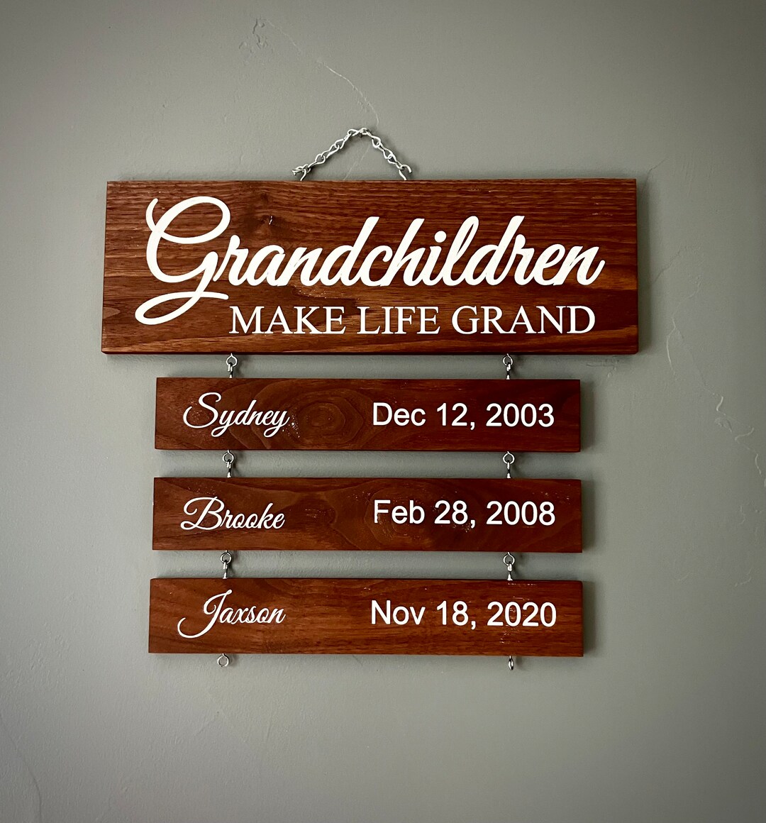 Personalized Grandparent Sign, Grandkids Names, Birthdates, Grandparent ...
