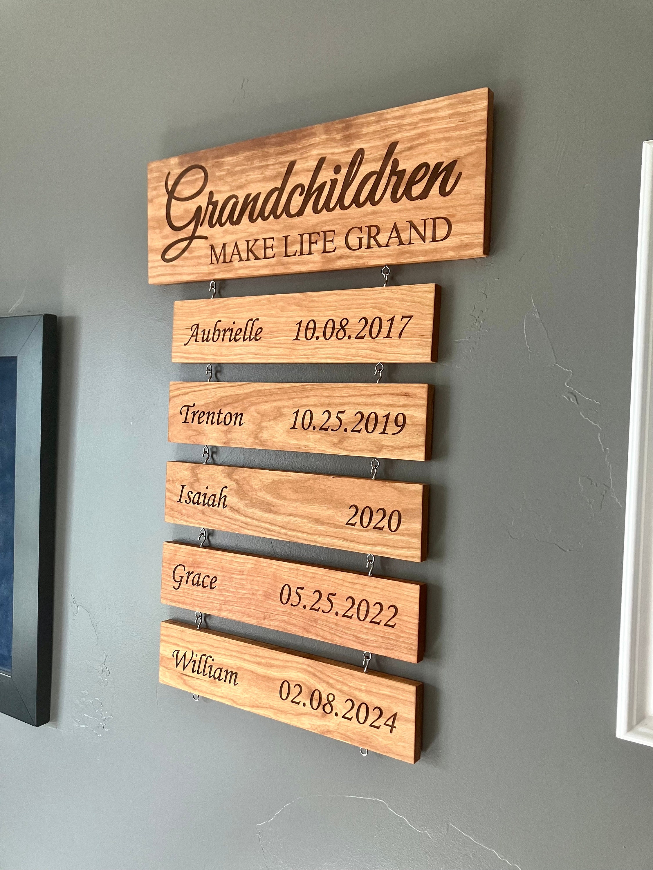 Personalized Grandparent Sign, Family Birthday Sign, Grandparent ...