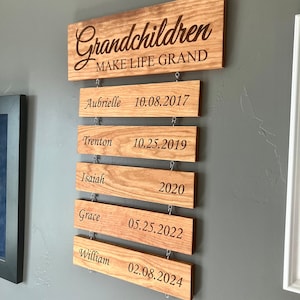 Personalized Grandparent Sign, Grandkids Names/birthdates ...