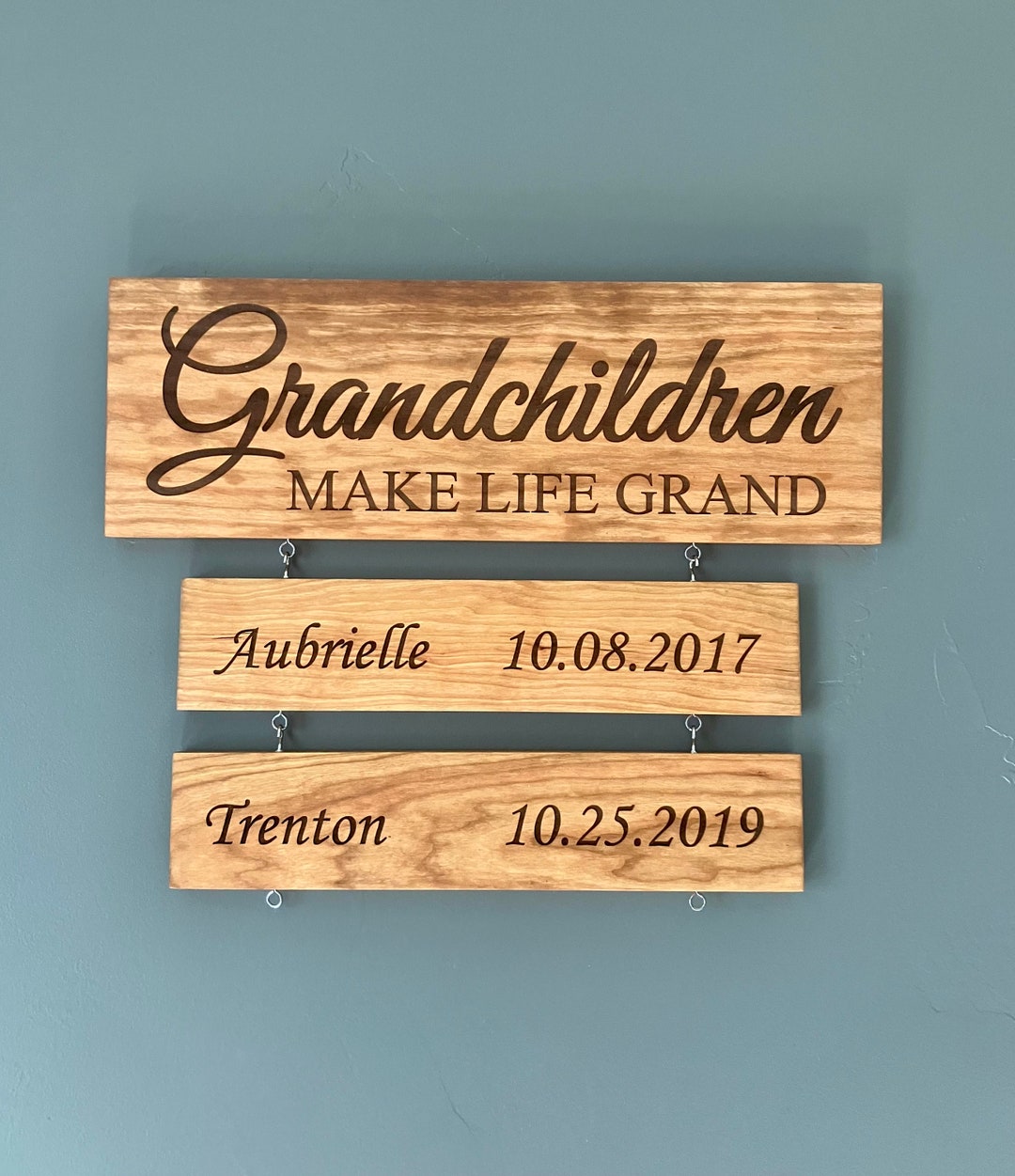 Grandchildren Birthday Sign, Personalized Grandparent Gift, Custom ...