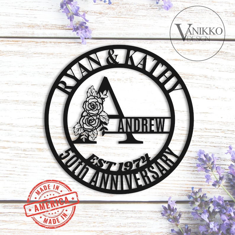 Personalized Metal Monogram Gallery Wall Decor Metal Art Last Name Sign ...