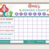 Train Rewards Chart, Canva Template, Award Chart, Planner Chart, Train ...