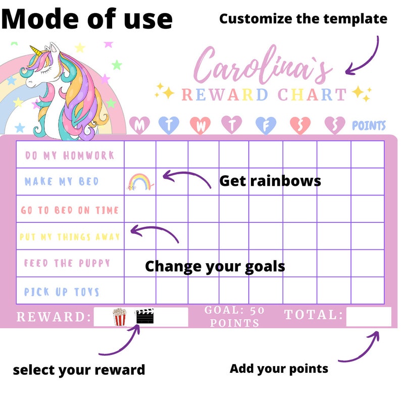 Unicorn Rewards Chart, Rewards Chart, Planner Chart, Award Chart ...