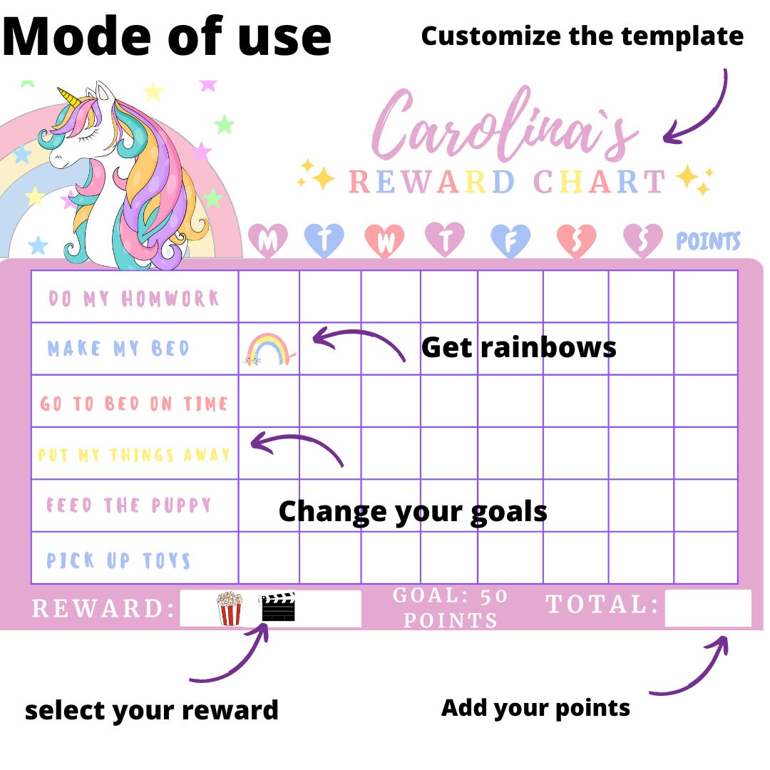 Unicorn Rewards Chart, Rewards Chart, Planner Chart, Award Chart ...