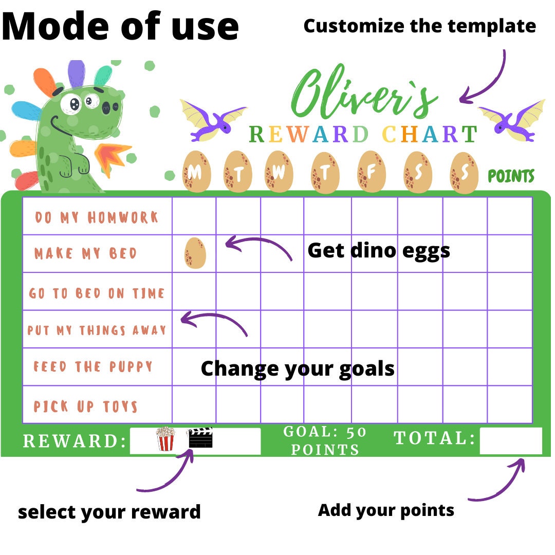 Rewards Chart, Editable Dinosaur Reward Chart for Boys Printable Dino ...