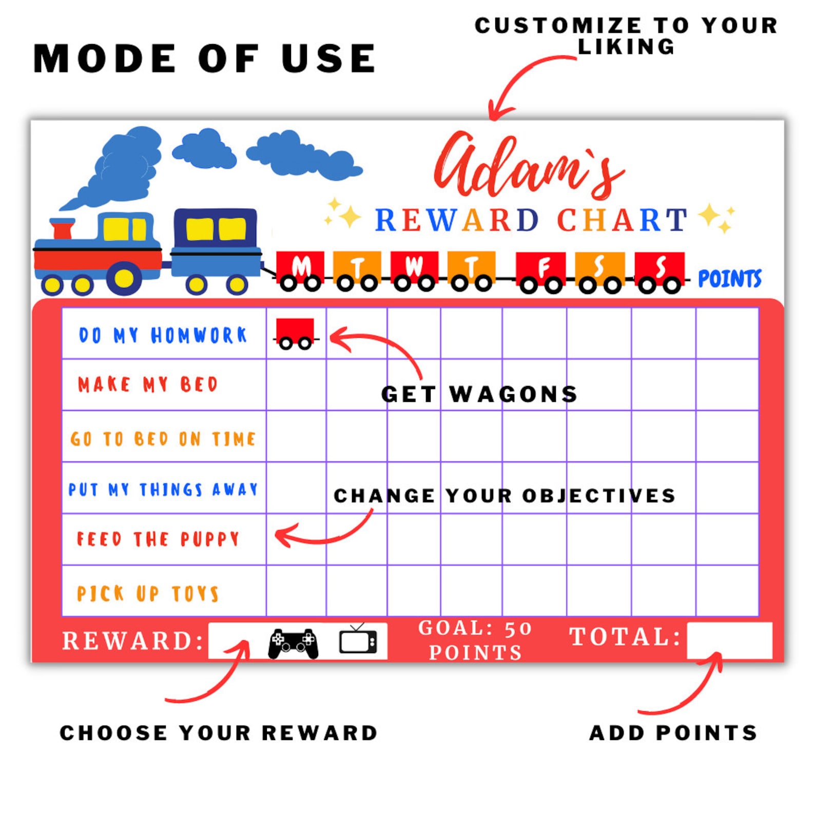 Train Rewards Chart, Canva Template, Award Chart, Planner Chart, Train ...
