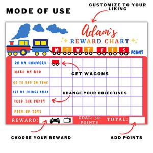 Train Rewards Chart, Canva Template, Award Chart, Planner Chart, Train ...