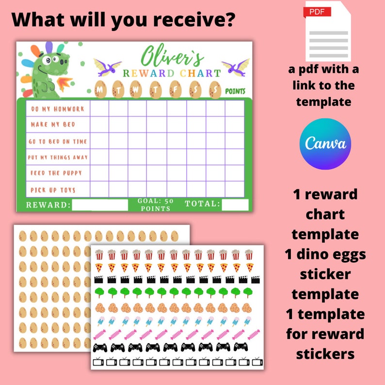 Rewards Chart, Editable Dinosaur Reward Chart for Boys Printable Dino ...