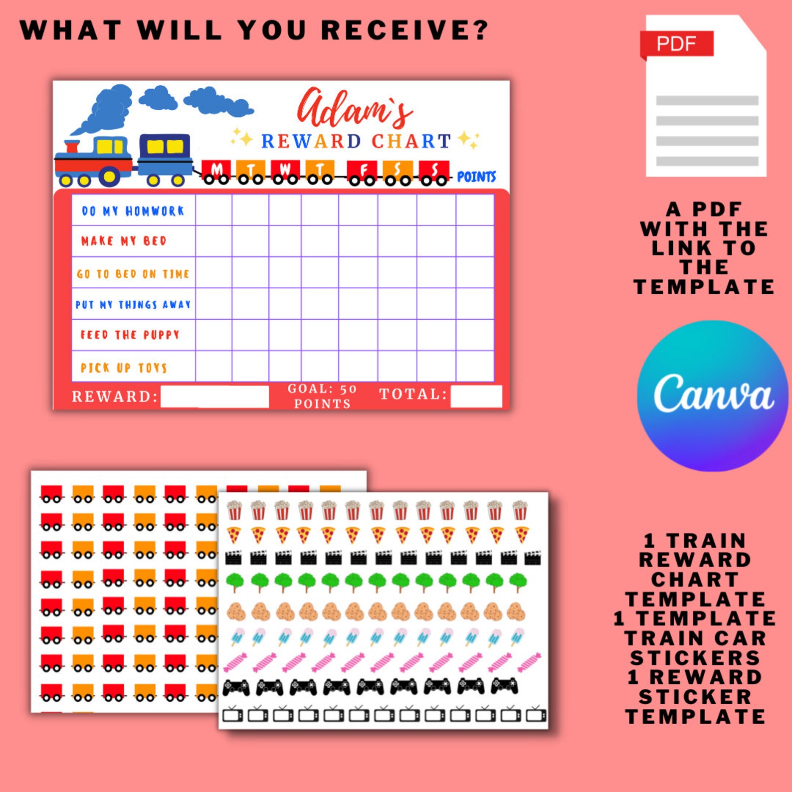 Train Rewards Chart, Canva Template, Award Chart, Planner Chart, Train ...