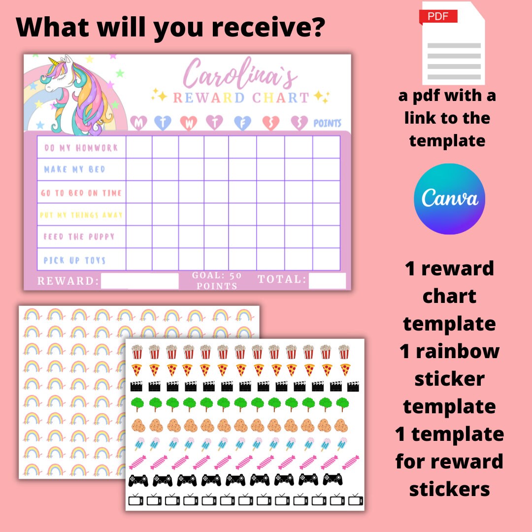 Unicorn Rewards Chart, Rewards Chart, Planner Chart, Award Chart ...