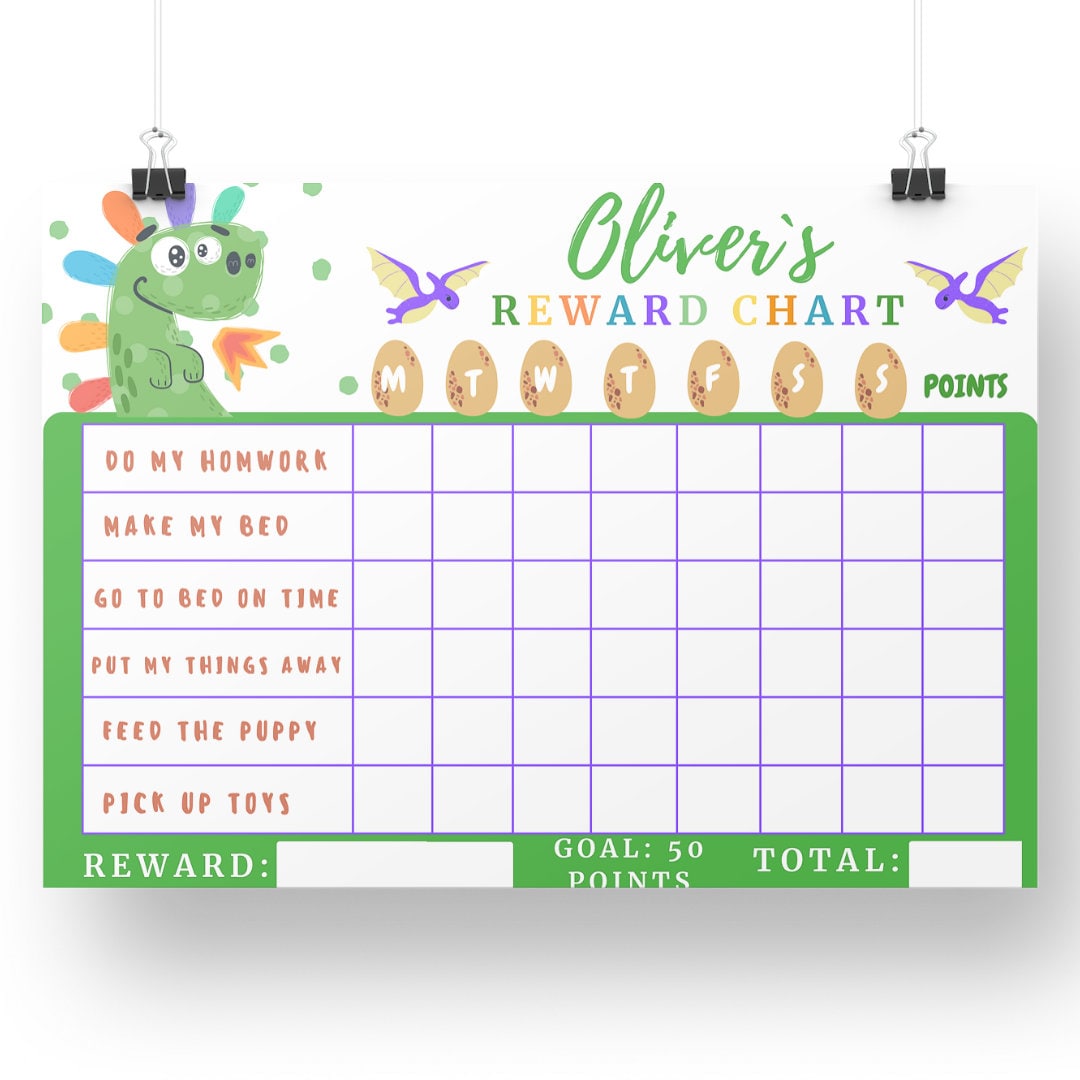 Rewards Chart, Editable Dinosaur Reward Chart for Boys Printable Dino ...