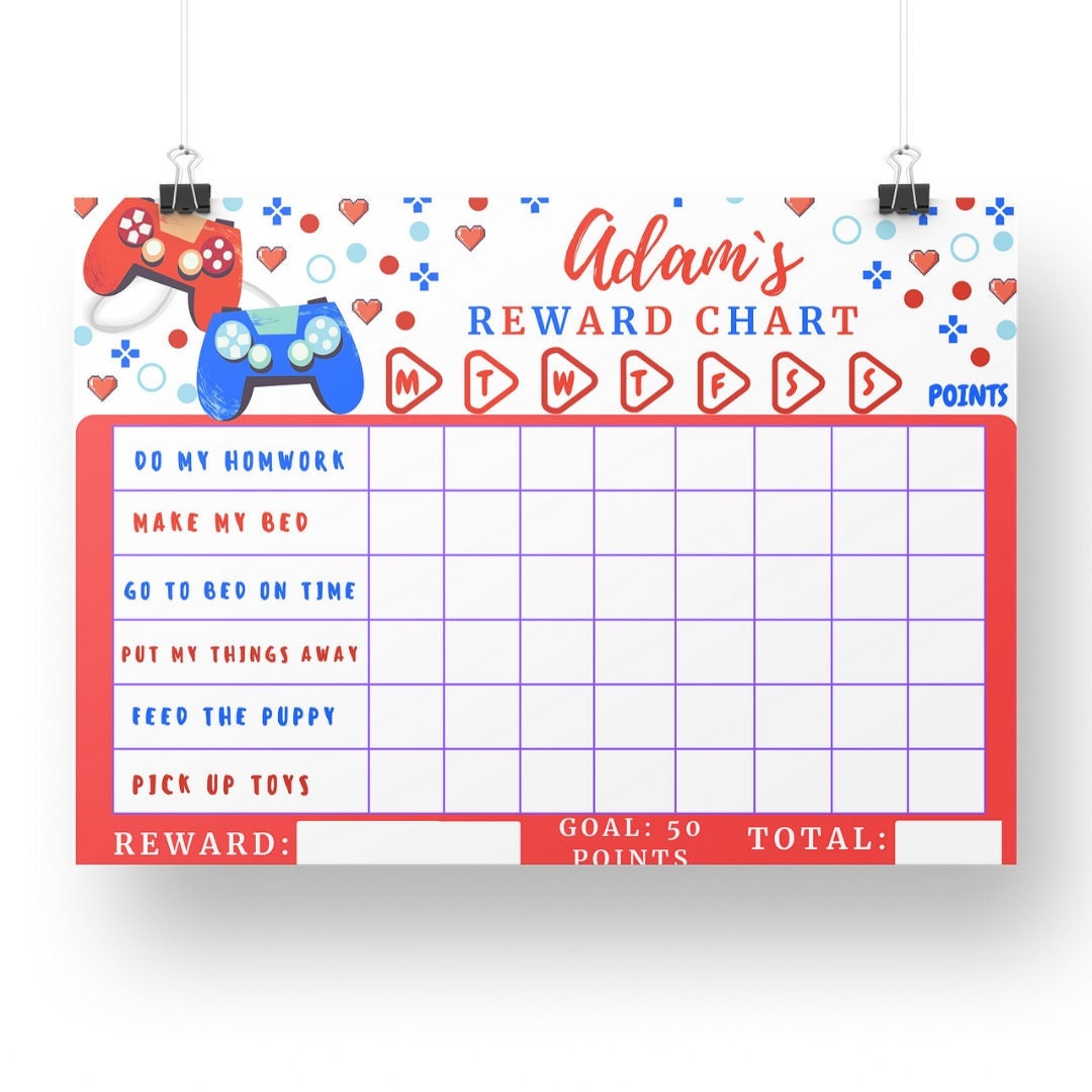 EDITABLE Video Game Reward Chart, Chore Chart, Behavior Chart, Boys ...