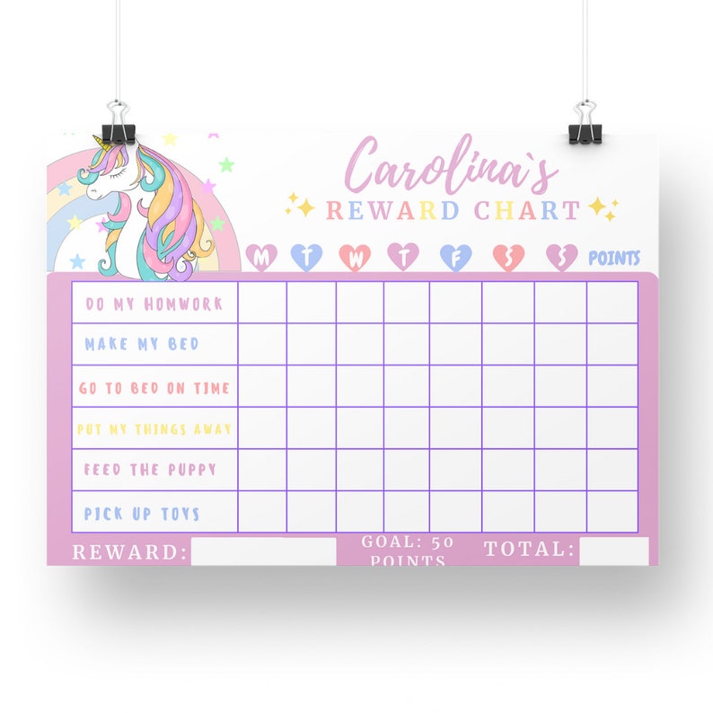Unicorn Rewards Chart, Rewards Chart, Planner Chart, Award Chart ...