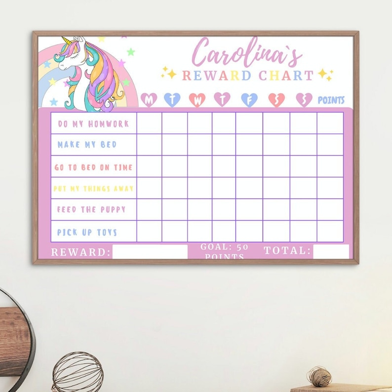 Unicorn Rewards Chart, Rewards Chart, Planner Chart, Award Chart ...