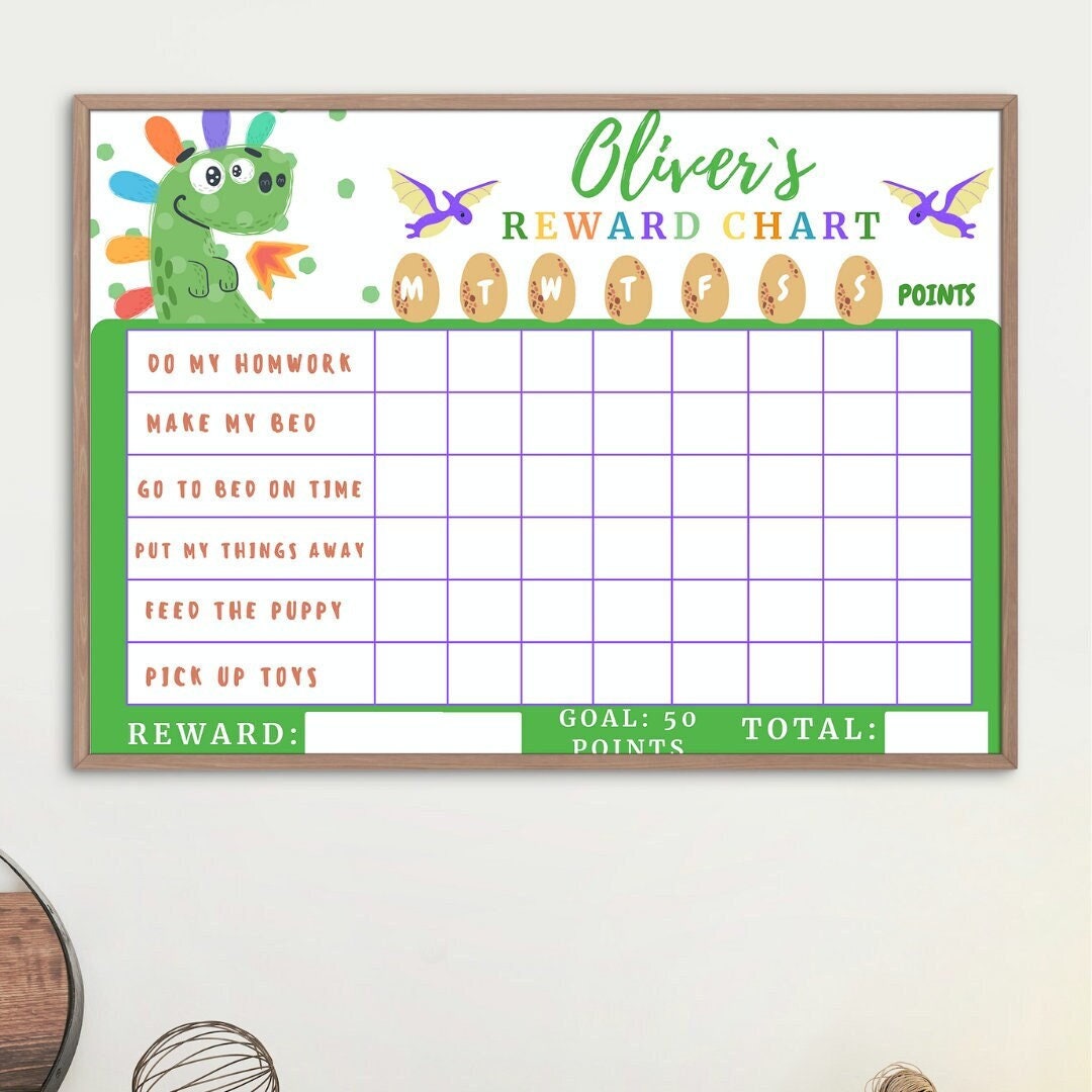 Rewards Chart, Editable Dinosaur Reward Chart for Boys Printable Dino ...