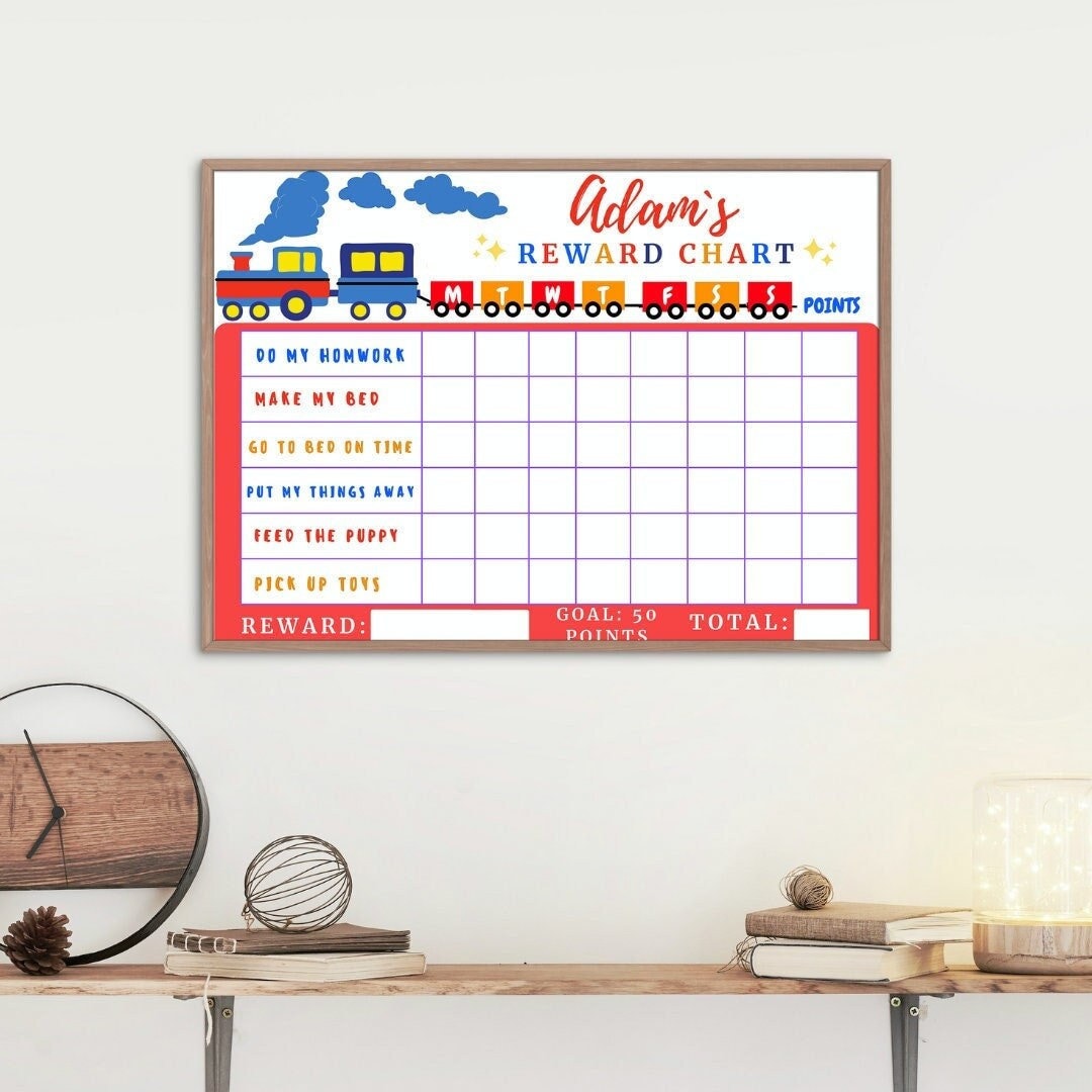 Train Rewards Chart, Canva Template, Award Chart, Planner Chart, Train ...