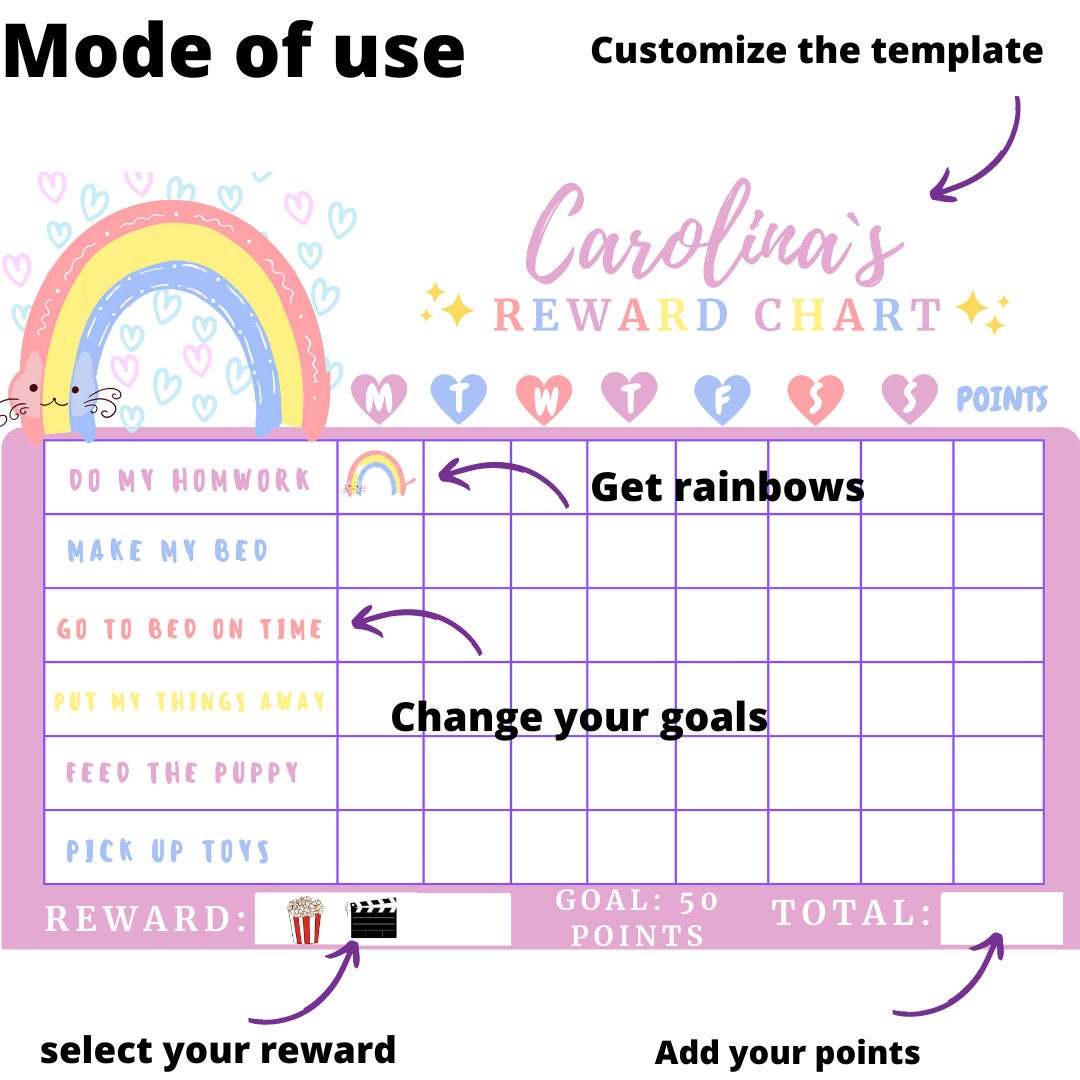 Rainbow Rewards Chart, Canva Template, Rewards Chart, Planner Chart ...