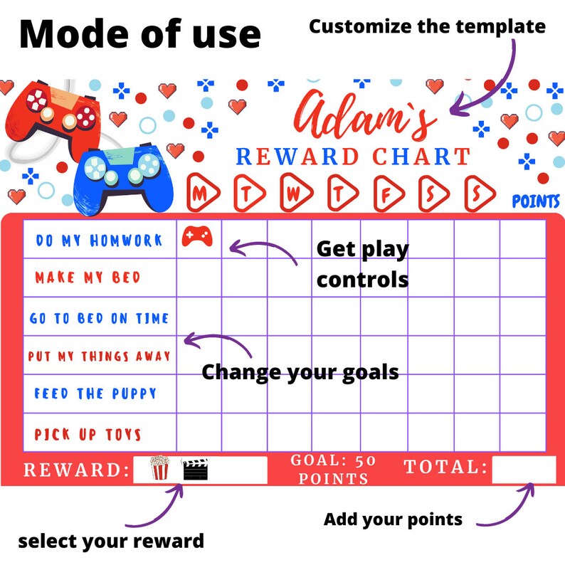 EDITABLE Video Game Reward Chart, Chore Chart, Behavior Chart, Boys ...