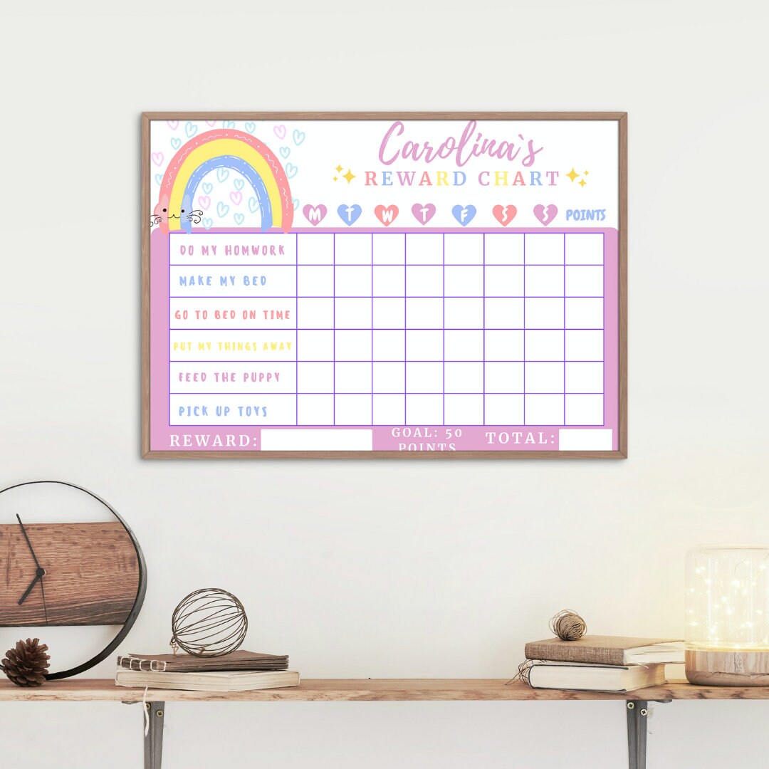 Rainbow Rewards Chart, Canva Template, Rewards Chart, Planner Chart ...