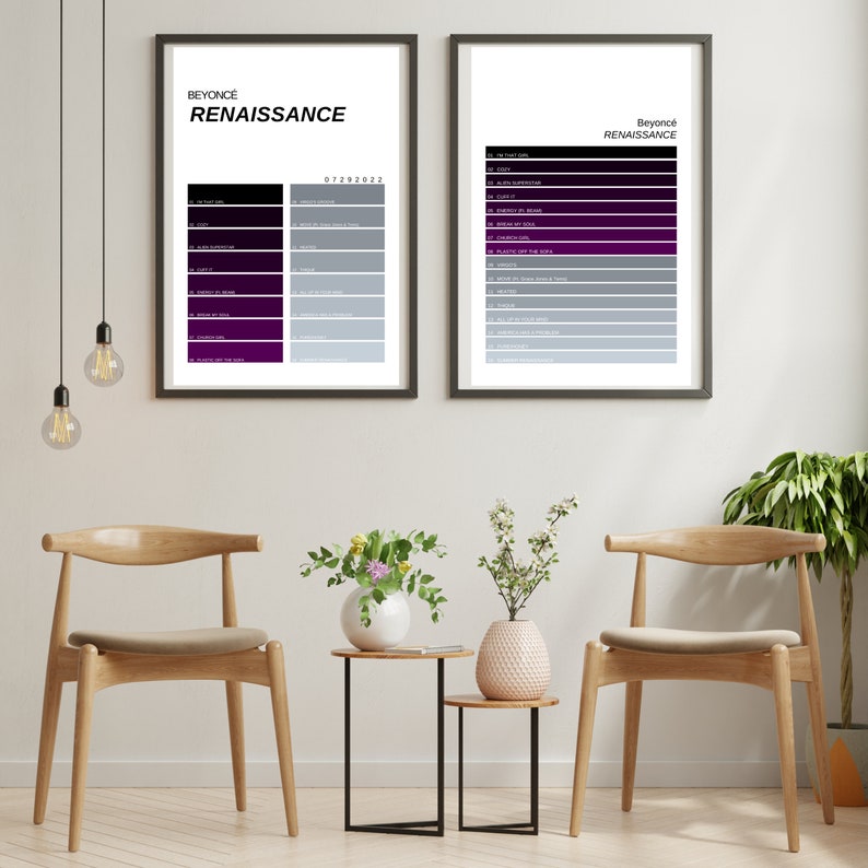 Beyonce, Renaissance Digital Album Art Poster Download Minimalist Home ...