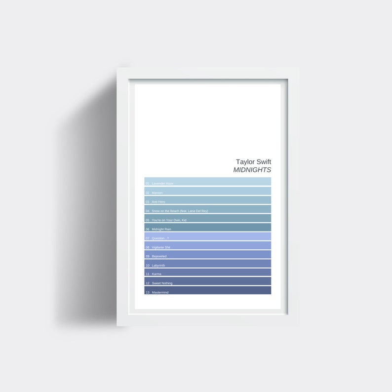 Taylor Swift, Midnights Digital Album Art - Poster Download ...