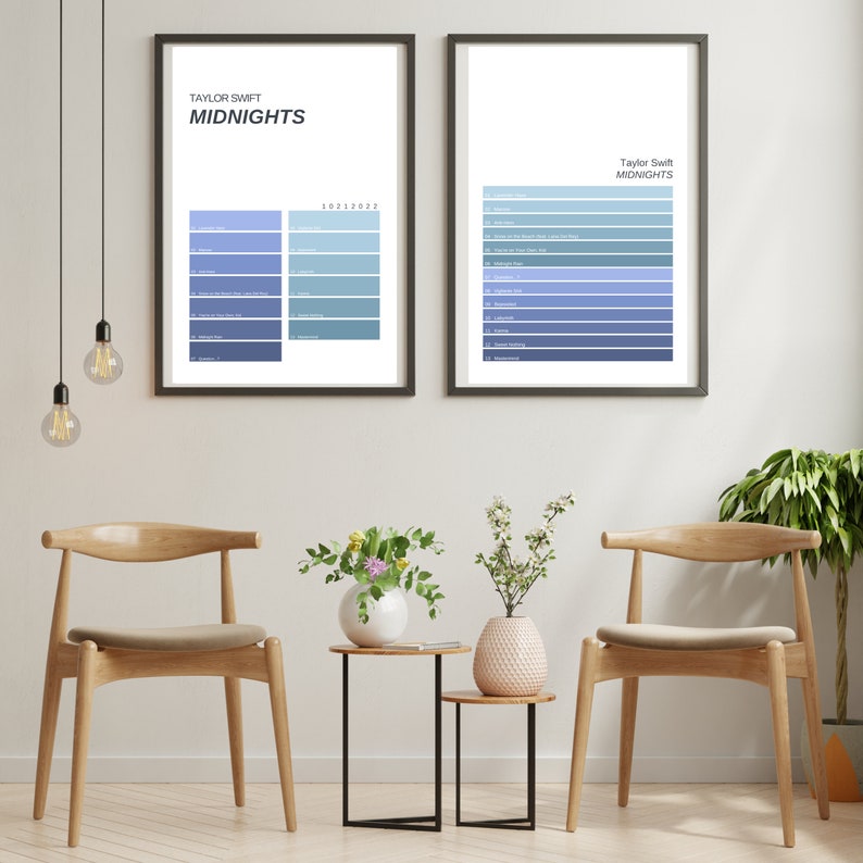 Taylor Swift, Midnights Digital Album Art - Poster Download ...