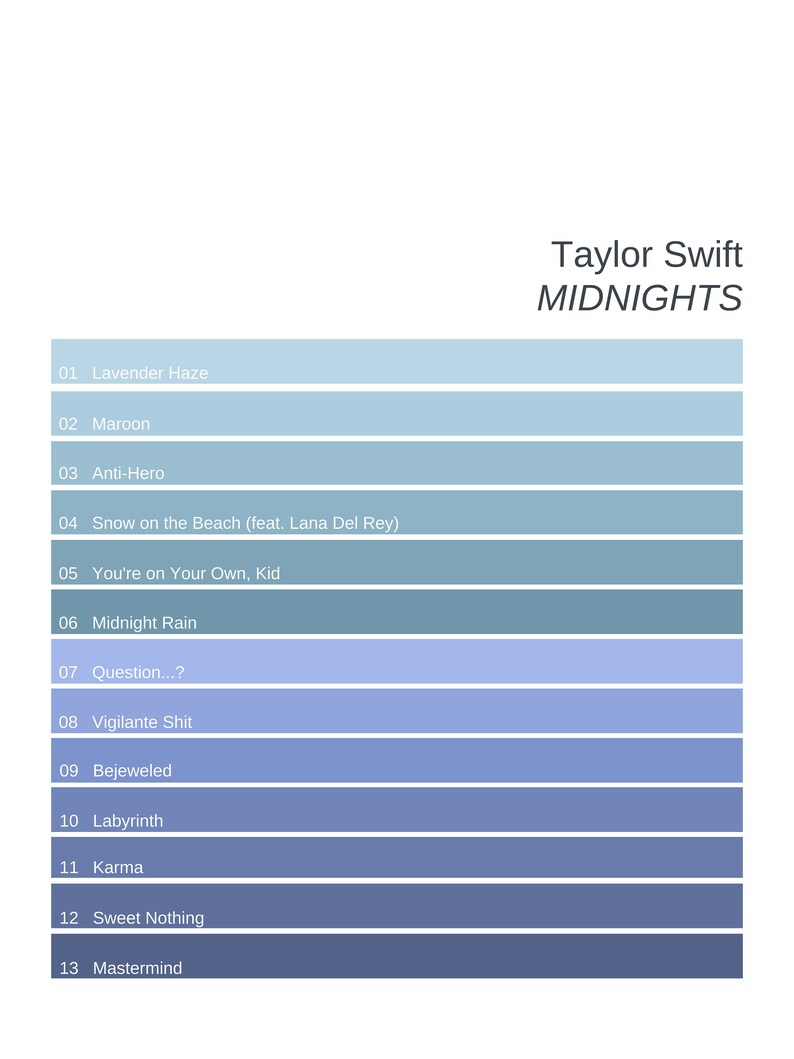 Taylor Swift, Midnights Digital Album Art - Poster Download ...